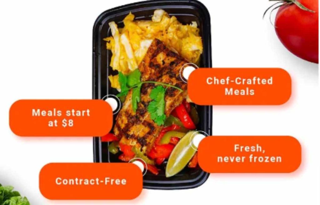 My Honest Jet Fuel Meals Review: Is It Worth It? - Skinny Fit Mama